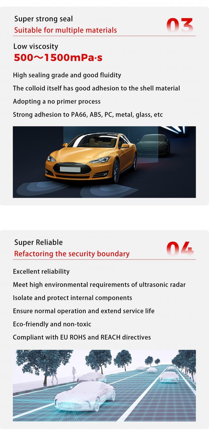 بهترين مواد رادار فوق صوتي سال 2025: HUITIAN 5100